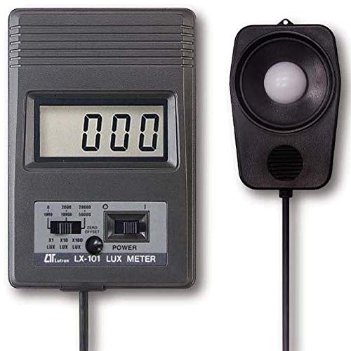 Lux Meters – SciencePurchase